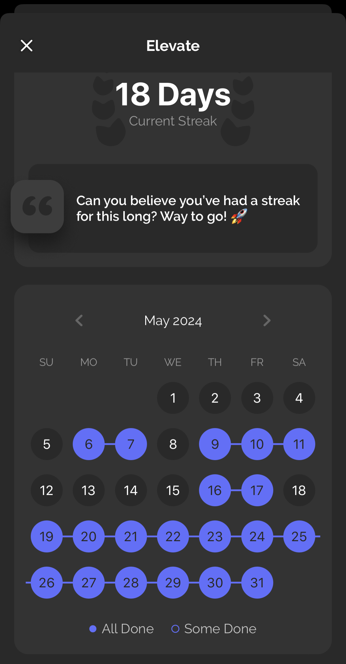 How Effective Task Tracker Can Simplify Your Life - Girl Talks